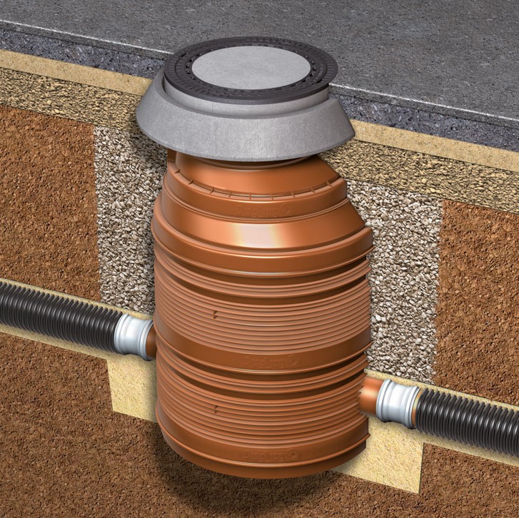 Putzschacht/Rsk Schacht – Schächte und Schachtabdeckungen kaufen – GZRGVU